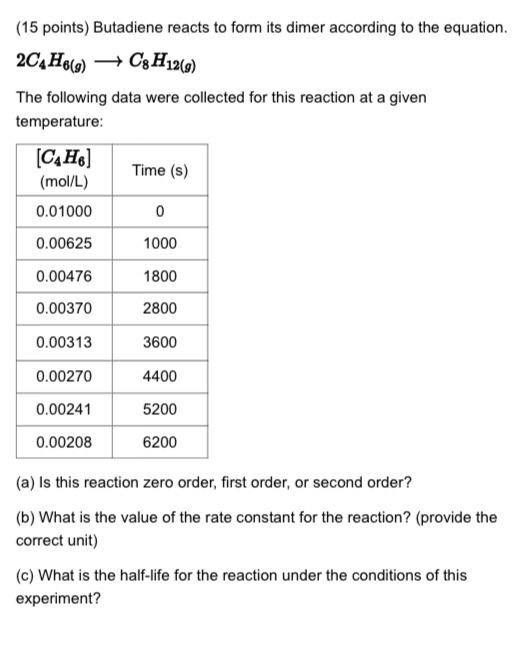 Solved (15 points) Butadiene reacts to form its dimer | Chegg.com