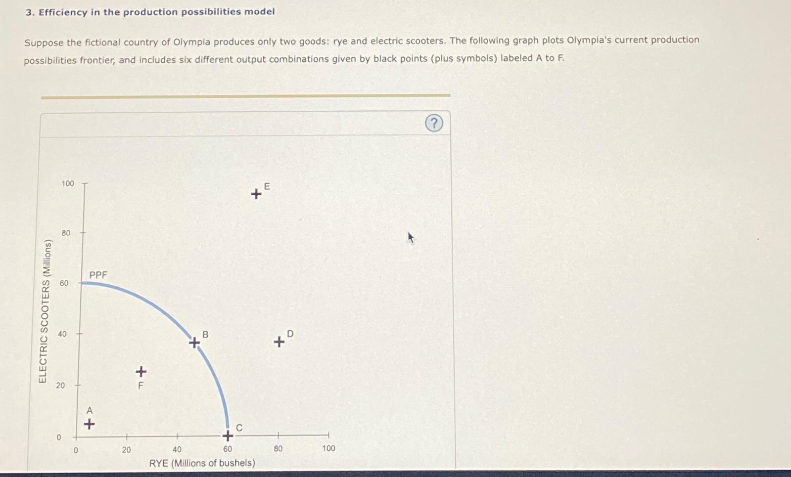 Solved Efficiency in the production possibilities | Chegg.com