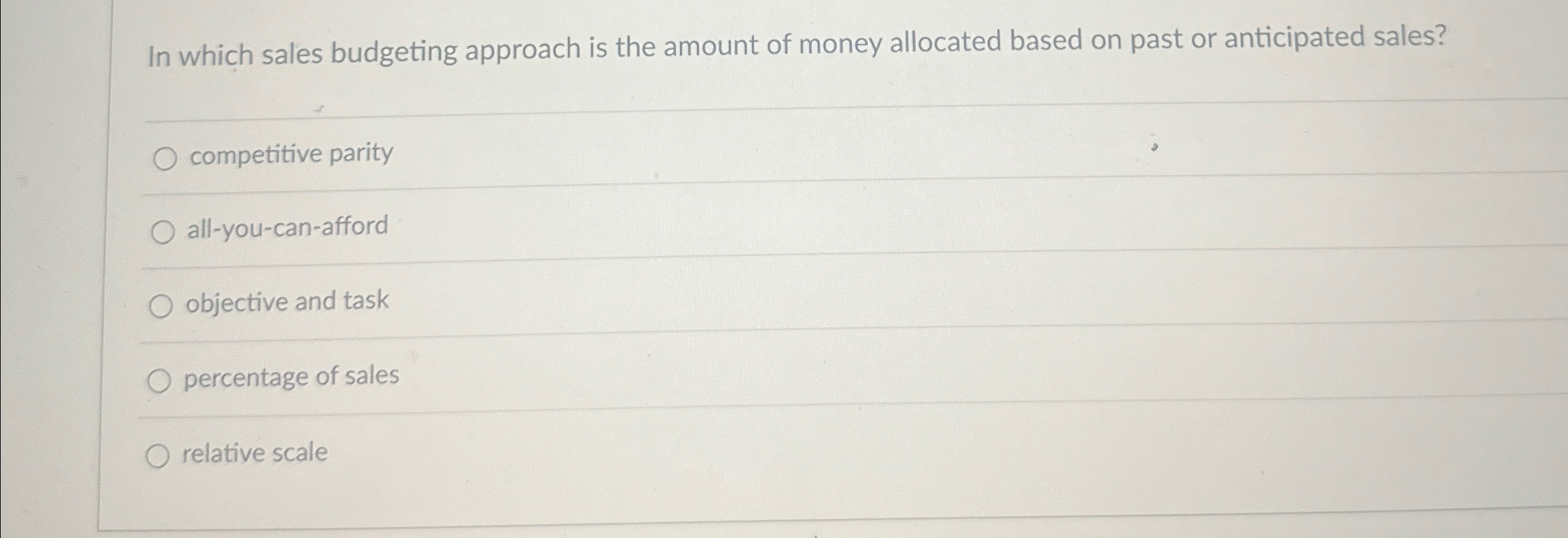 Solved In which sales budgeting approach is the amount of | Chegg.com