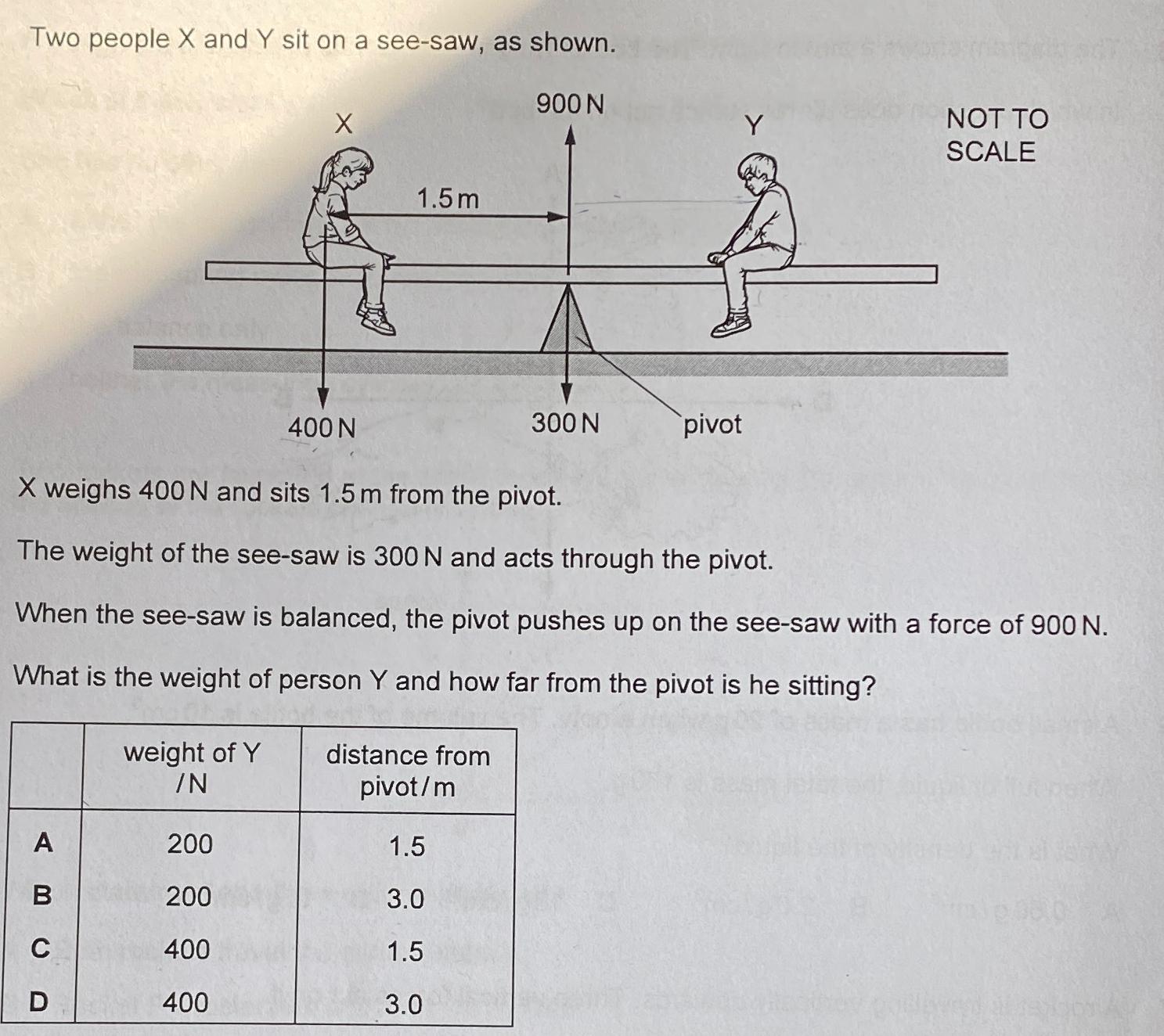 Solved Two people x ﻿and Y ﻿sit on a see-saw, as shown.x | Chegg.com