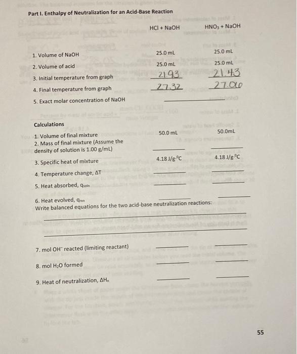Solved Part I. Enthalpy of Neutralization for an Acid-Base | Chegg.com