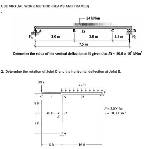 Solved USE VIRTUAL WORK METHOD (BEAMS AND FRAMES) 1. 24 kN/m | Chegg.com