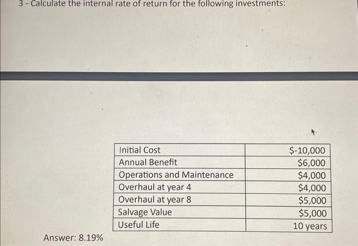 Solved 3 - Calculate the internal rate of return for the | Chegg.com