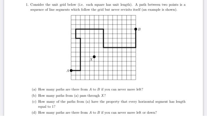 Solved 1. Consider the unit grid below (i.e. each square has | Chegg.com