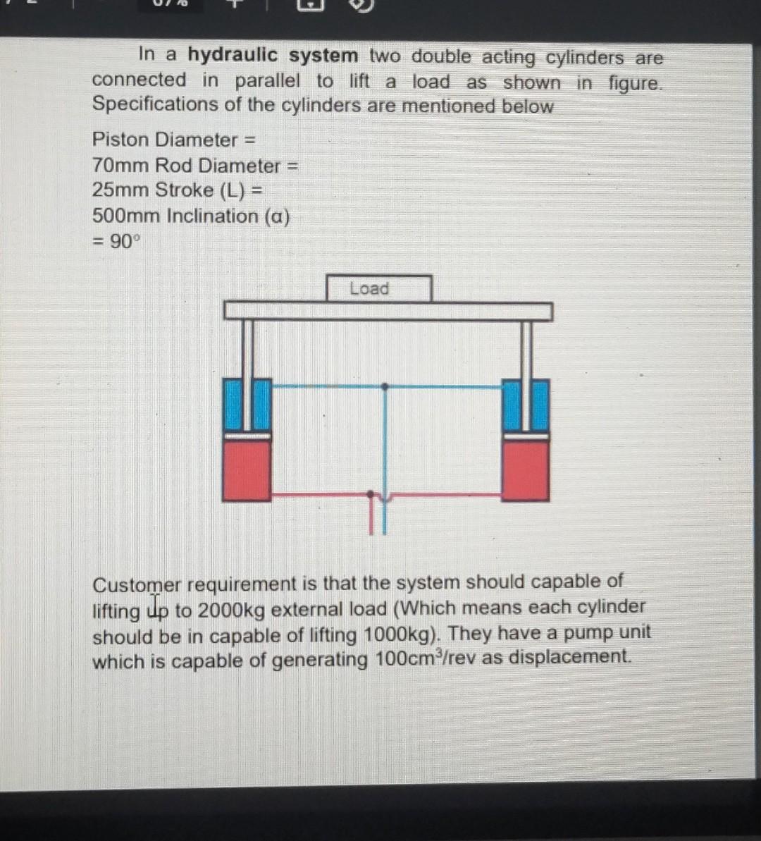 In a hydraulic system two double acting cylinders are | Chegg.com