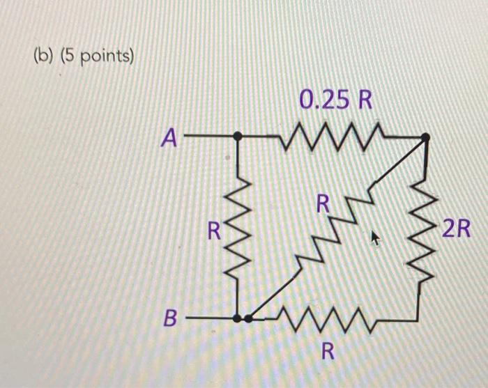 Solved (b) (5 points) | Chegg.com