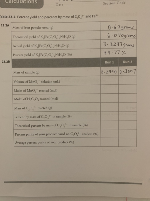 Sheet Date Section Code Table 23.1. Data preparation | Chegg.com