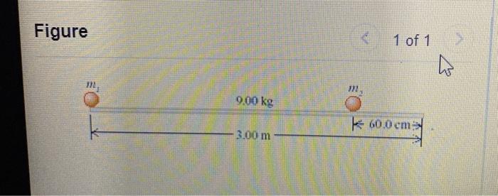 Solved Two small-sized objects are placed on a uniform 9.00 | Chegg.com