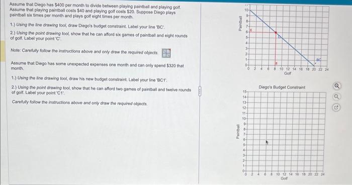 Solved Assume that Diego has $400 per month to divide | Chegg.com