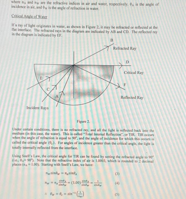 Solved Experiment 6A: Refraction and Critical Angle OBJECT: | Chegg.com