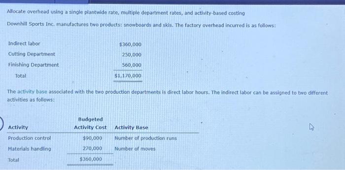 Solved Allocate Overhead Using A Single Plantwide Rate