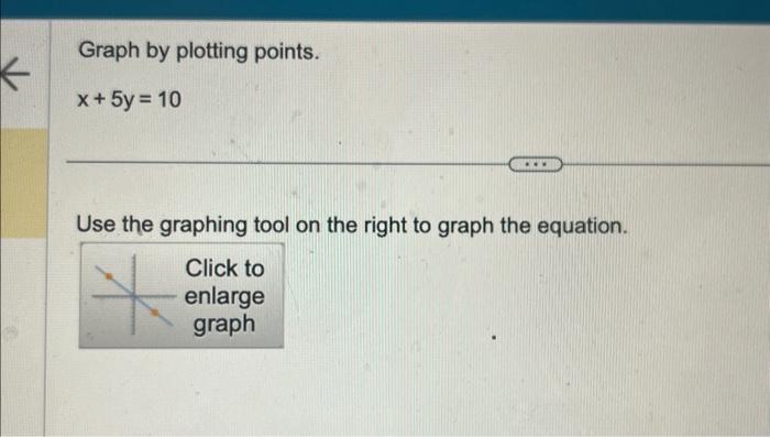 Solved Graph by plotting points. x+5y=10 Use the graphing | Chegg.com