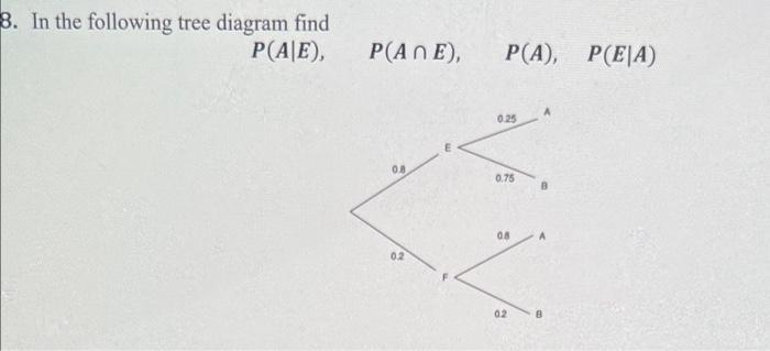 Solved 8. In the following tree diagram find | Chegg.com