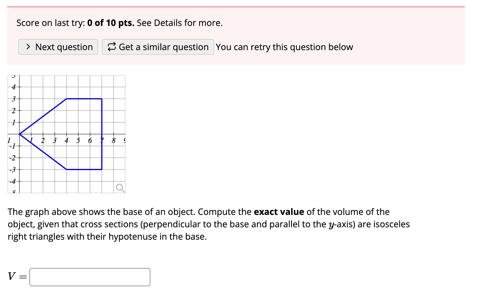 The graph above shows the base of an object. Compute | Chegg.com