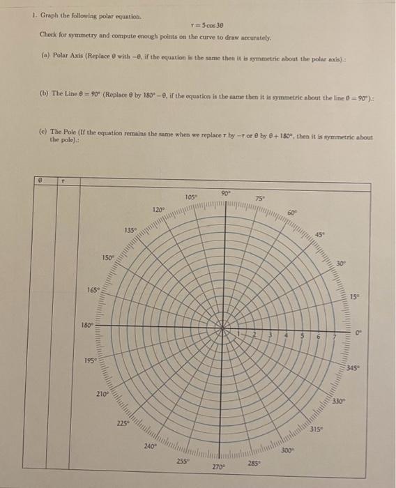 Solved 1. Graph the following polar equation. r=5cos30 Check | Chegg.com