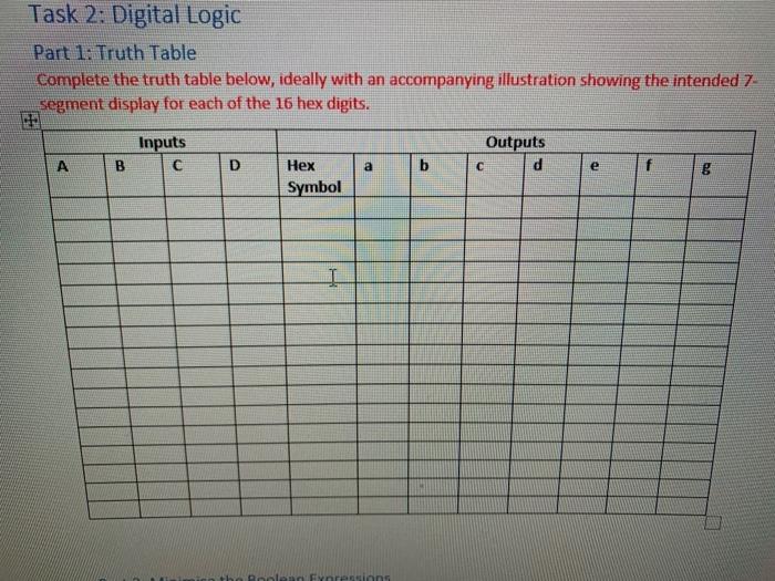 Solved Task 2: Digital Logic Part 1. Truth Table Complete | Chegg.com
