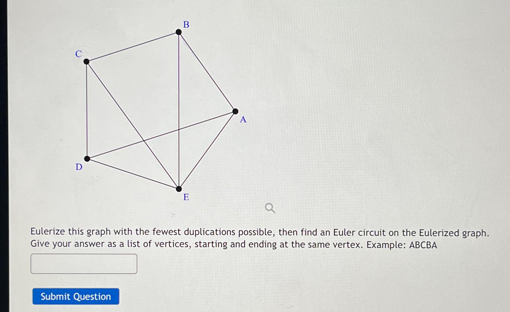 Solved Eulerize this graph with the fewest duplications | Chegg.com