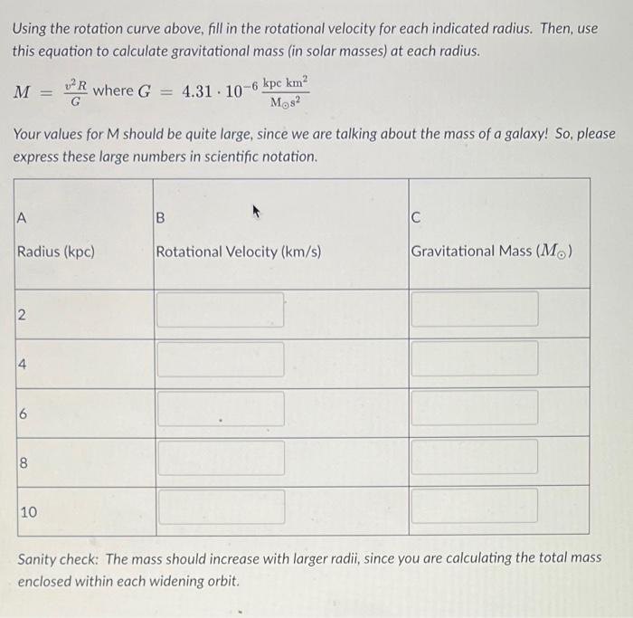 Solved Radial velocity vs Radius from center Using Newton's | Chegg.com