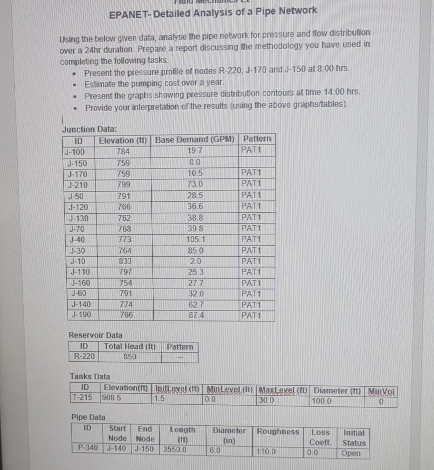 EPANET- Detailed Analysis of a Pipe Network Using the | Chegg.com