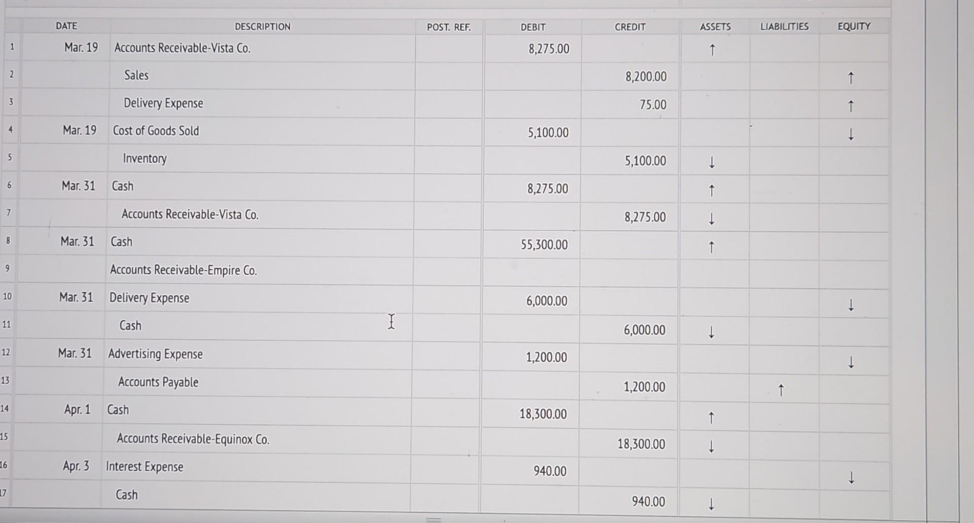 Solved The following selected transactions were completed by | Chegg.com