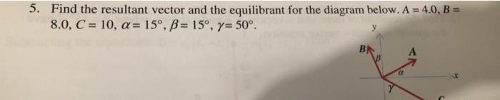 Solved 5. Find the resultant vector and the equilibrant for | Chegg.com