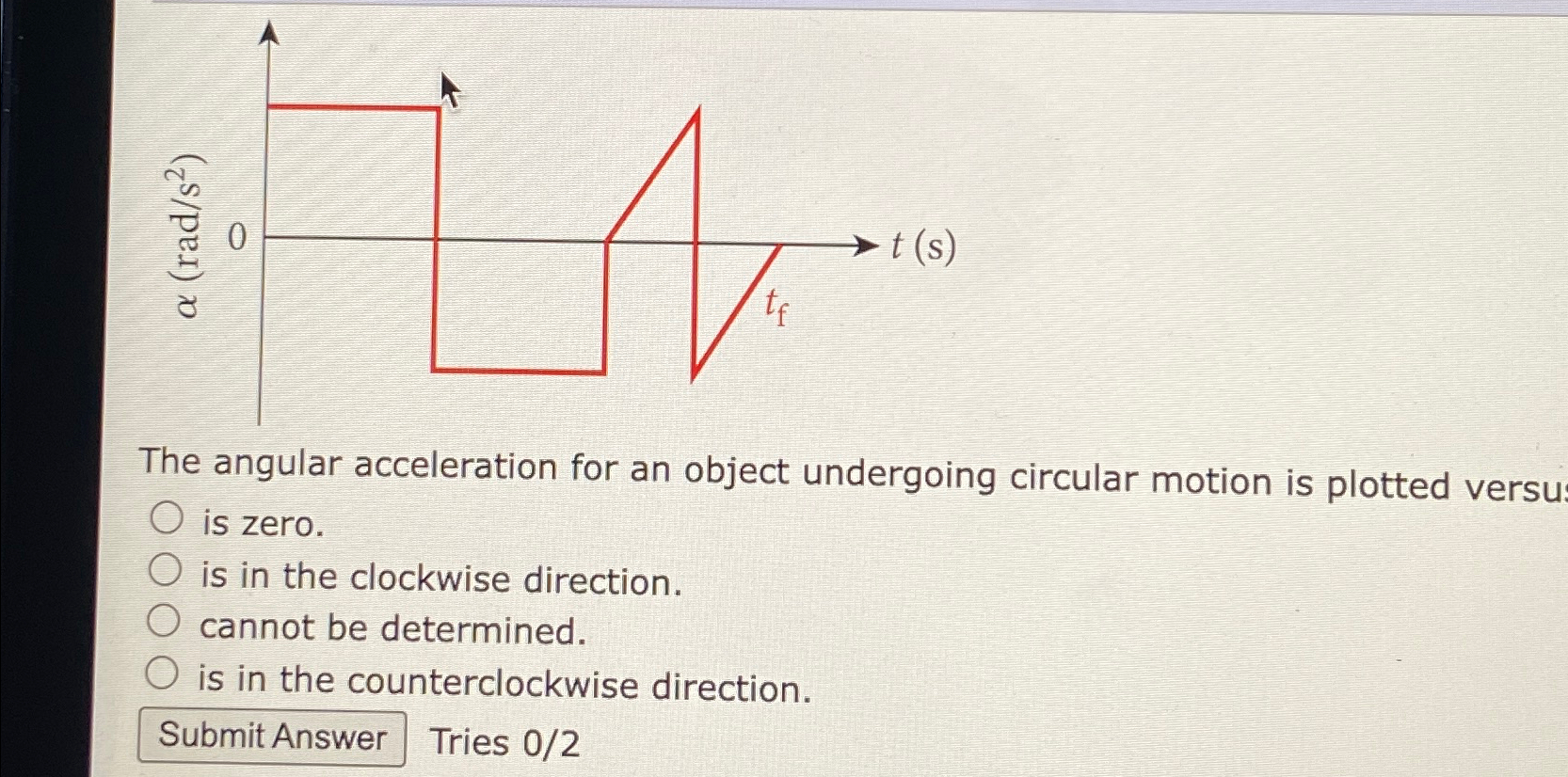Solved The angular acceleration for an object undergoing | Chegg.com