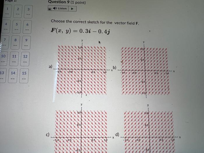Solved Choose the correct sketch for the vector field F. | Chegg.com