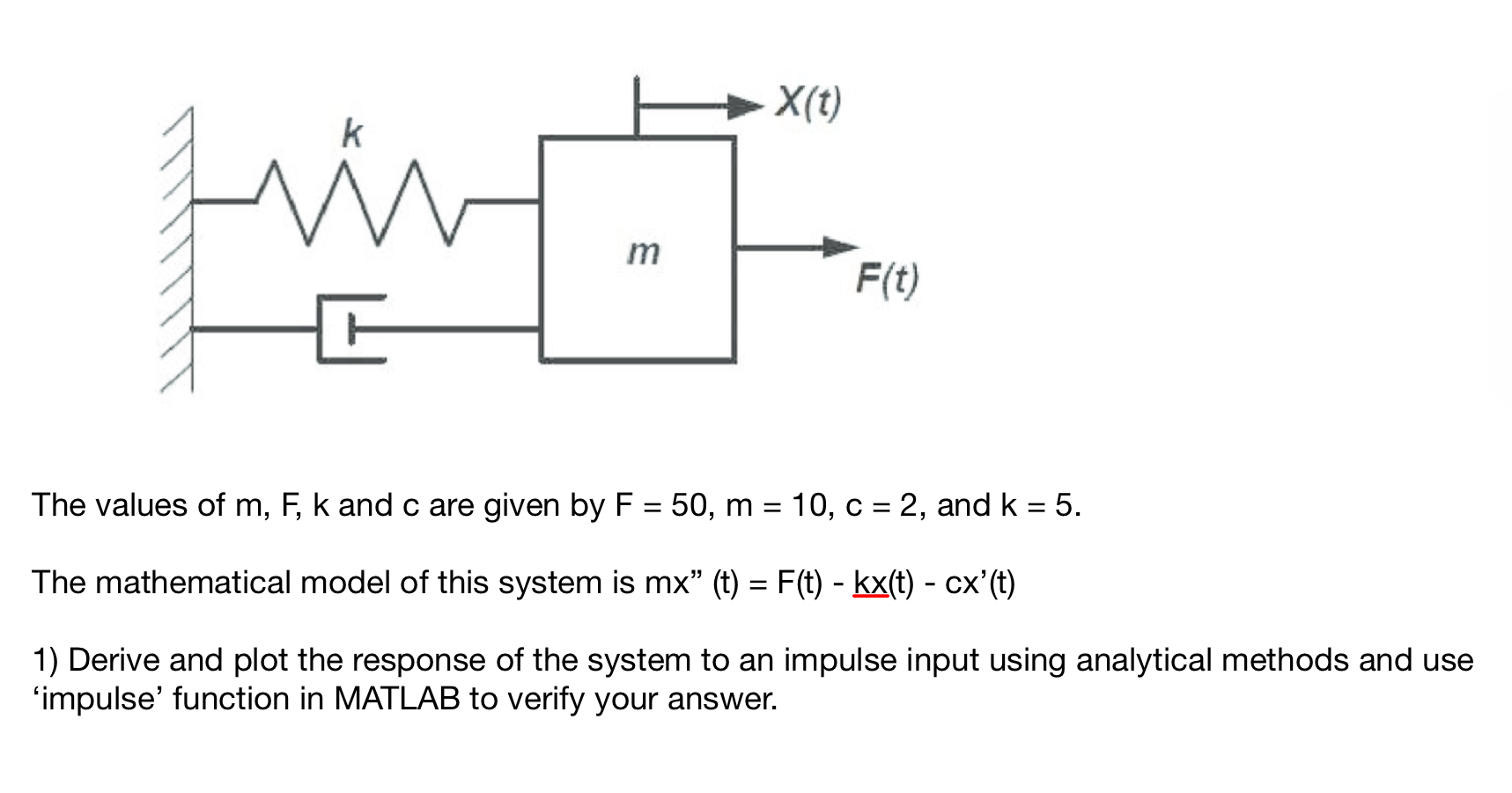 Solved The values of m,F,k ﻿and c ﻿are given by | Chegg.com