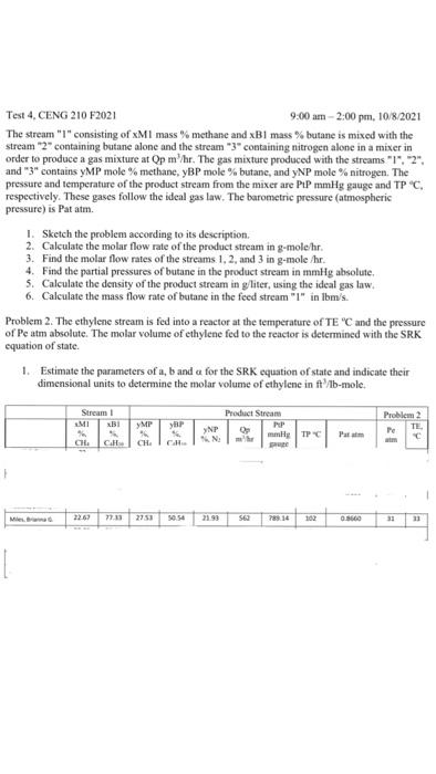 Test 4. CENG 210 F2021 9:00 am - 2:00 pm, 10/8/2021 | Chegg.com