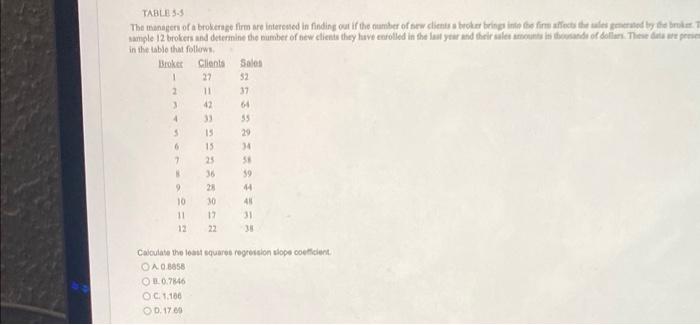 Solved TABLES-S in the table that folliem. Cavculate the | Chegg.com