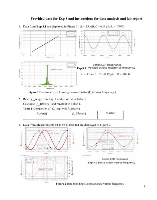 Solved Provided data for Exp 8 and instructions for data | Chegg.com