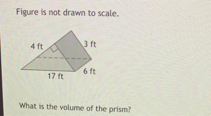 Solved Figure is not drawn to scale. What is the volume of | Chegg.com