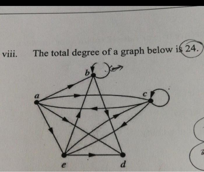 Solved viii. The total degree of a graph below is 24. b с 2 | Chegg.com