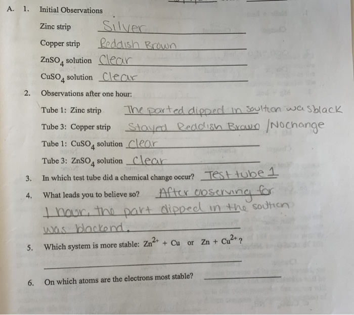 Solved A. 1. Initial Observations Zinc strip silver Reddish | Chegg.com