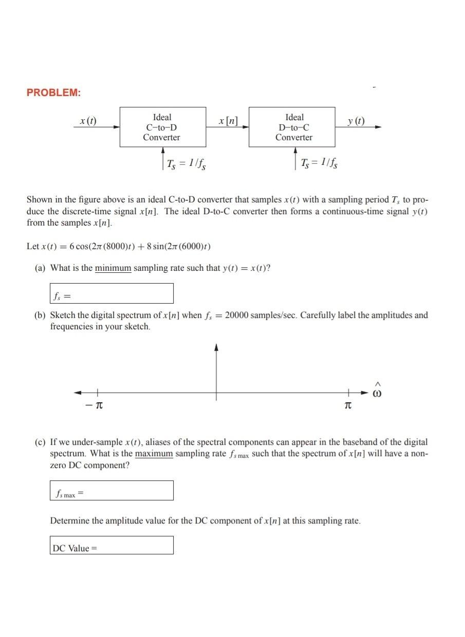 Solved PROBLEM: The following MATLAB program makes a plot of | Chegg.com