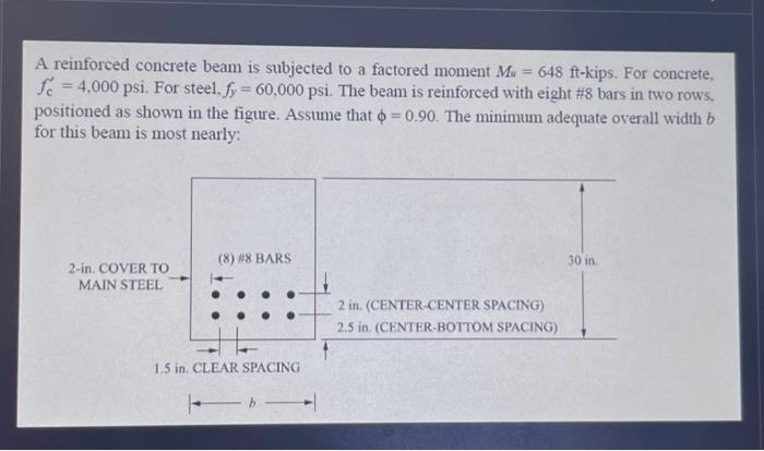Solved A reinforced concrete beam is subjected to a factored | Chegg.com