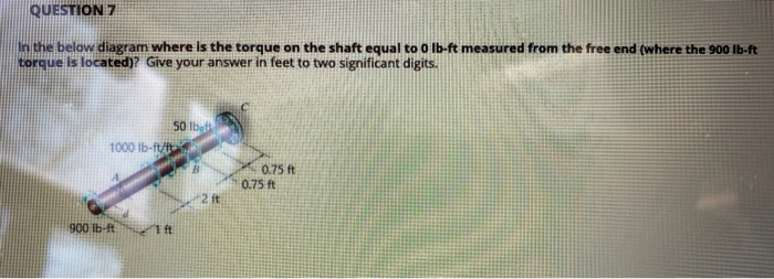Solved QUESTION 7 the below diagram where is the torque on | Chegg.com