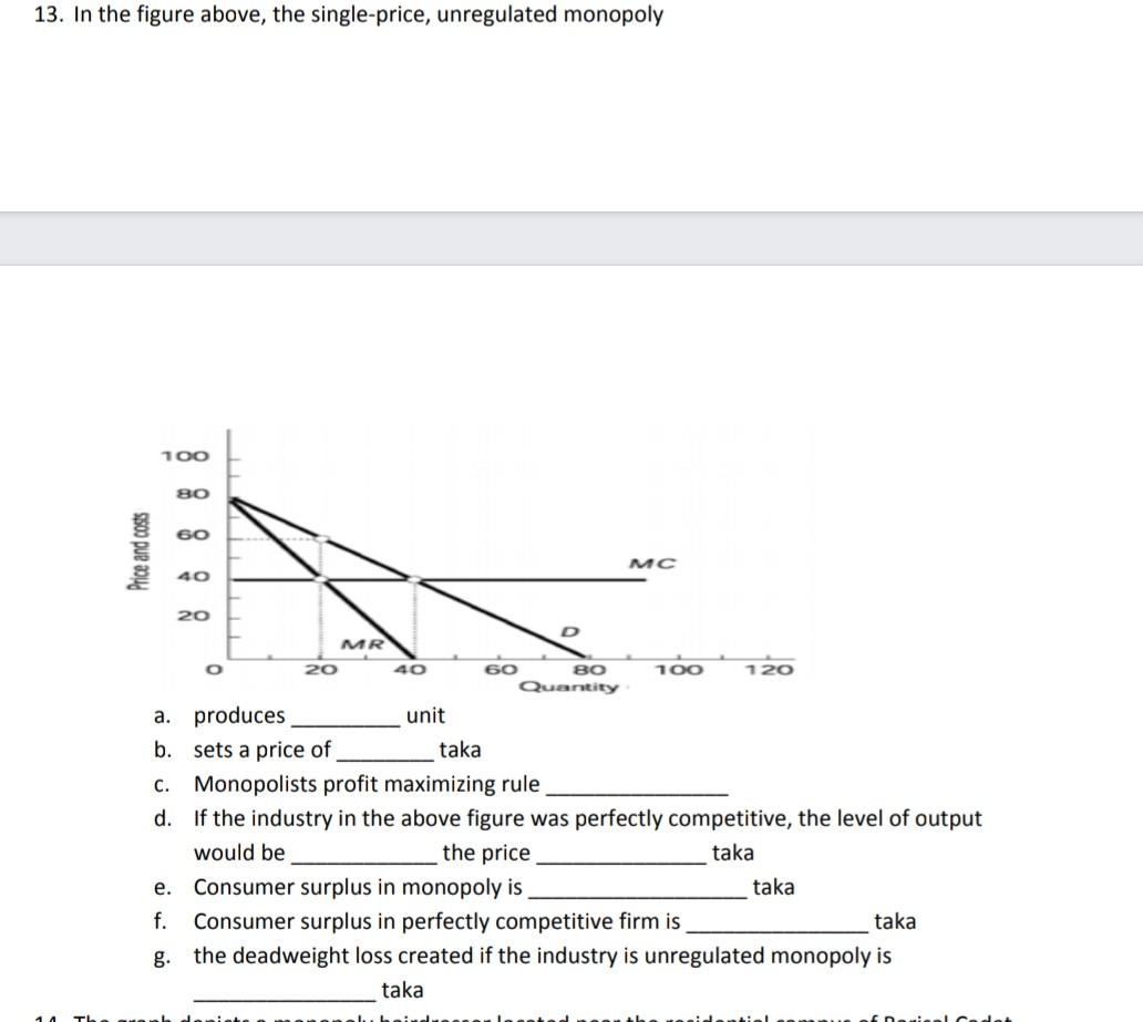 Solved 13. In the figure above, the single-price, | Chegg.com