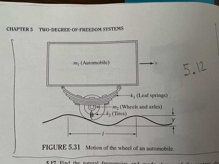 Solved Do the free vibration of undamped system problem 5.12 | Chegg.com