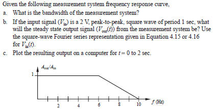 Solved Given the following measurement system frequency | Chegg.com