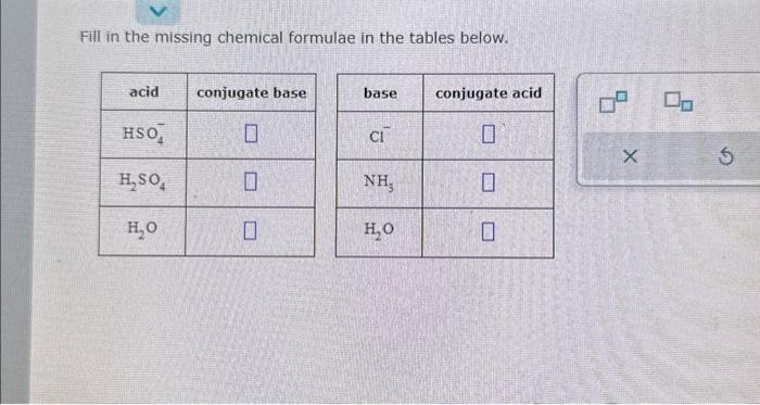 Solved Fill in the missing chemical formulae in the tables | Chegg.com