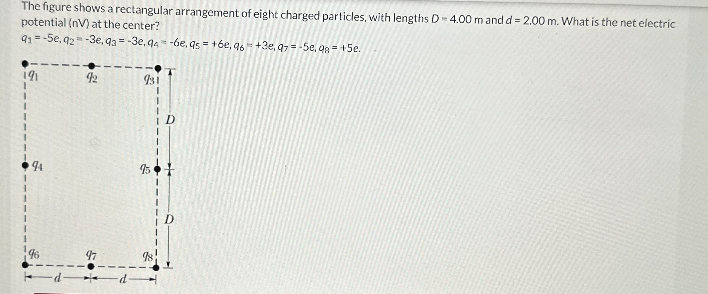 Solved The figure shows a rectangular arrangement of eight | Chegg.com