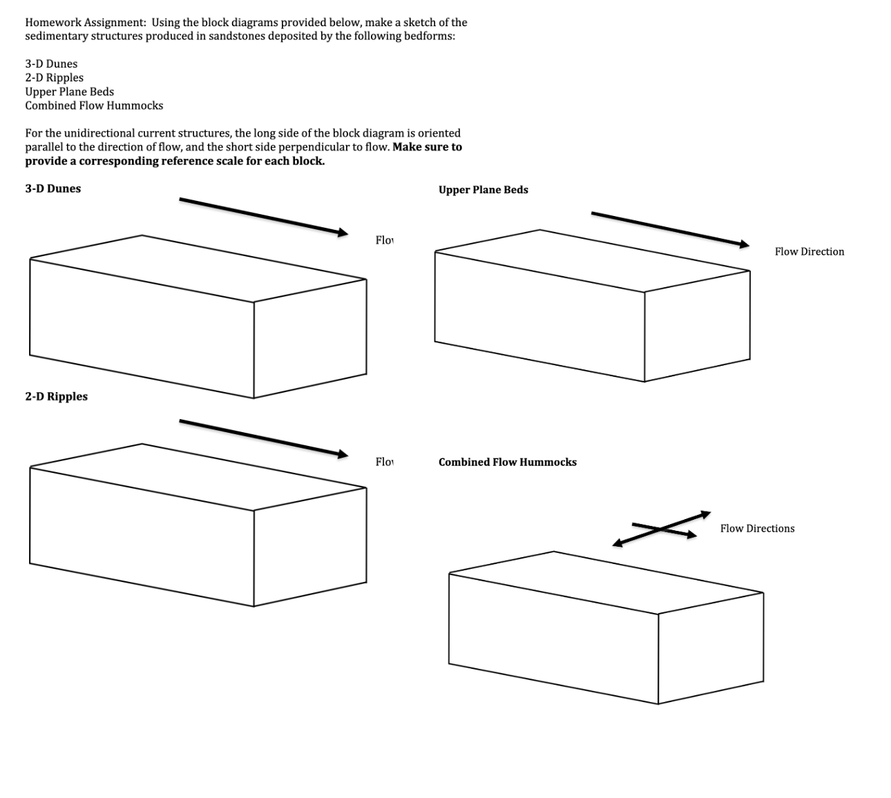 Homework Assignment: Using the block diagrams | Chegg.com