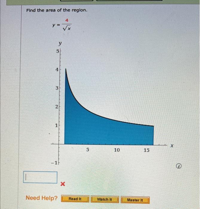 Solved Find the area of the region. | Chegg.com