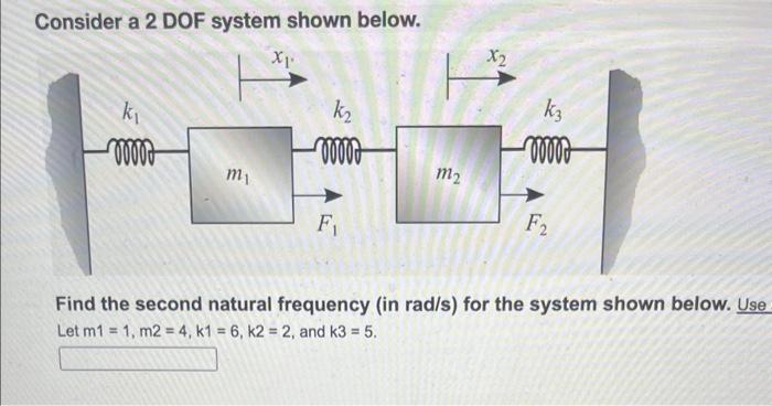 Solved Consider a two-degrees-of-freedom system shown below. | Chegg.com