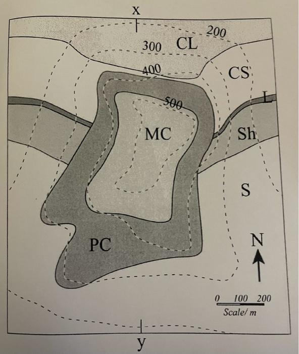 Solved Fig. 1 below shows unit contacts (solid lines) and | Chegg.com