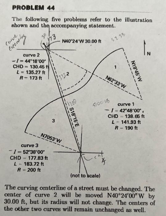 Solved The following five problems refer to the illustration | Chegg.com