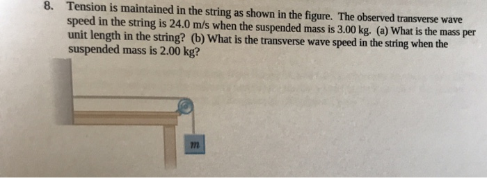 Solved 8. Tension is maintained in the string as shown in | Chegg.com
