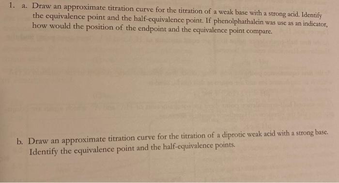 Solved 1. a. Draw an approximate titration curve for the | Chegg.com