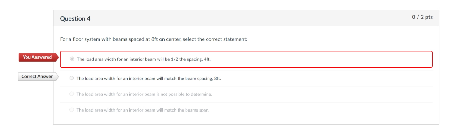 Solved Please explain why this is the correct answer using | Chegg.com